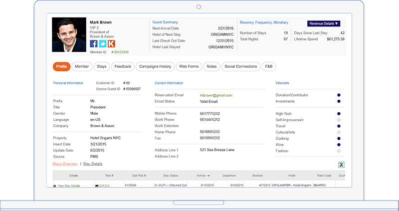9 Proven Strategies to Boost Hotel Guest Satisfaction: A Comprehensive Guide
